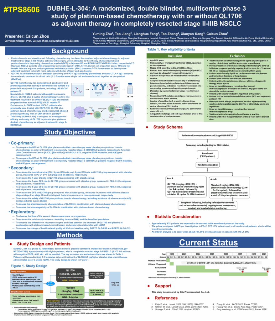 [doc] ASCO Meeting 2023 - QL1706(PSB205) – Abstract #TPS8606 - Sound ...